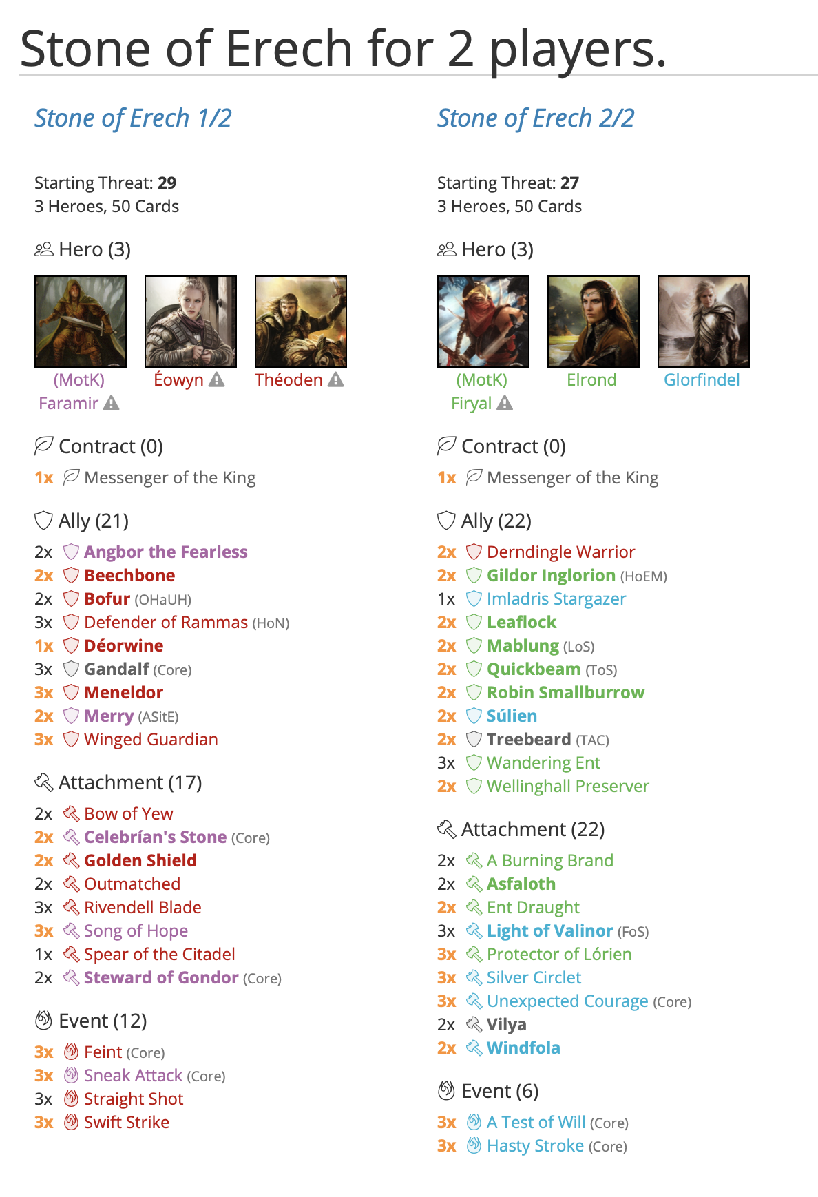 The Stone of Erech – Vision Of The Palantir