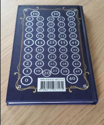 Vision of the Palantir Loot 2022 – Vision Of The Palantir